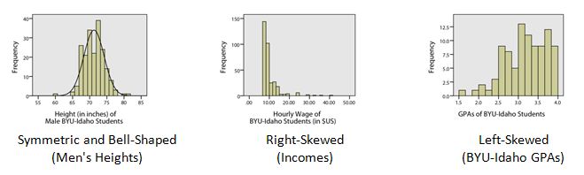 Unimodal Bimodal Multimodal ¿Qué son transporte multimodal, intermodal ...